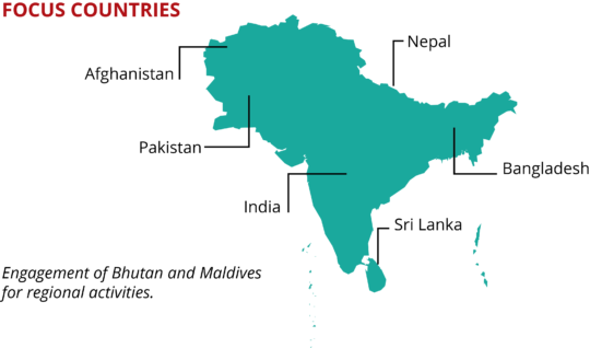 PEER Focus Countries - Asian Preparedness Partnership (APP)