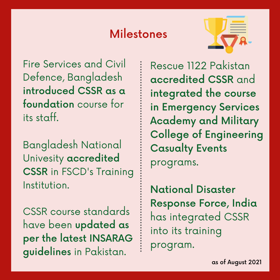 CSSR - Asian Preparedness Partnership (APP)