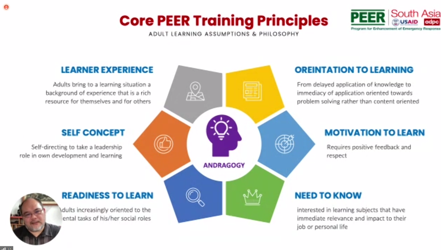 Reassessing PEER Training Standards and Methodologies for Emergency ...